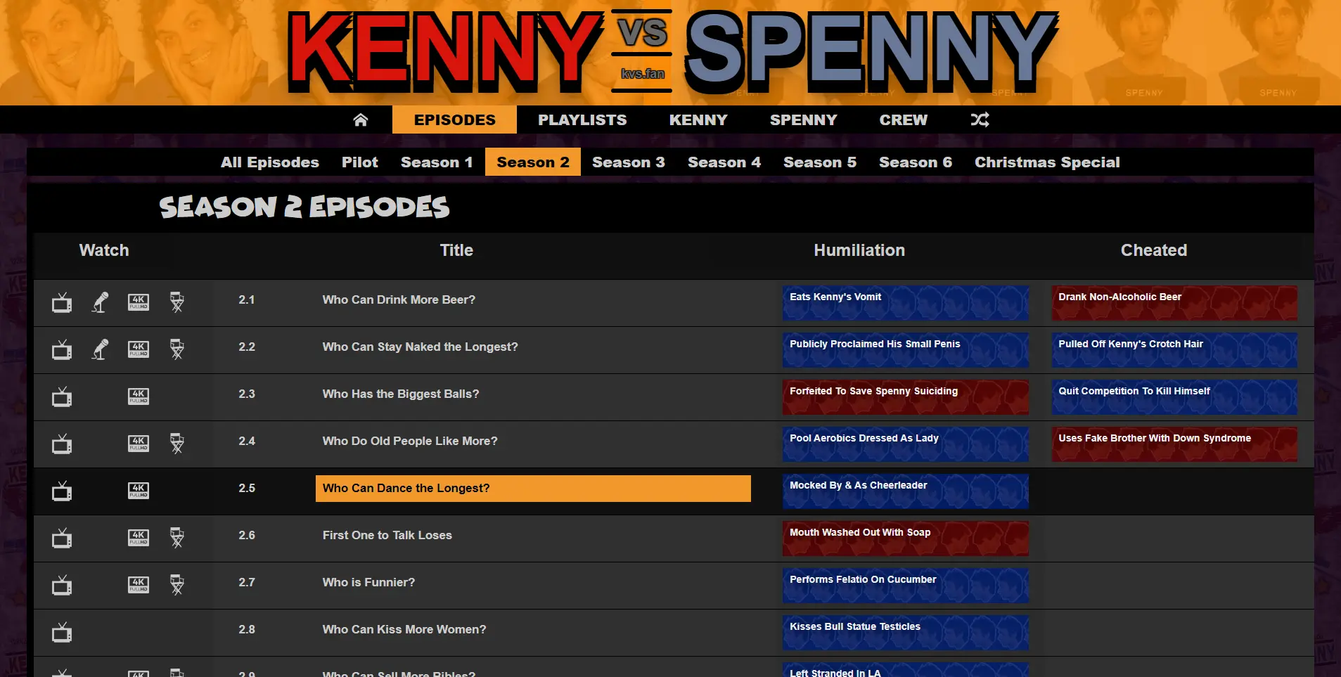 Kenny vs Spenny Season 2 Episodes | KvS.fan
