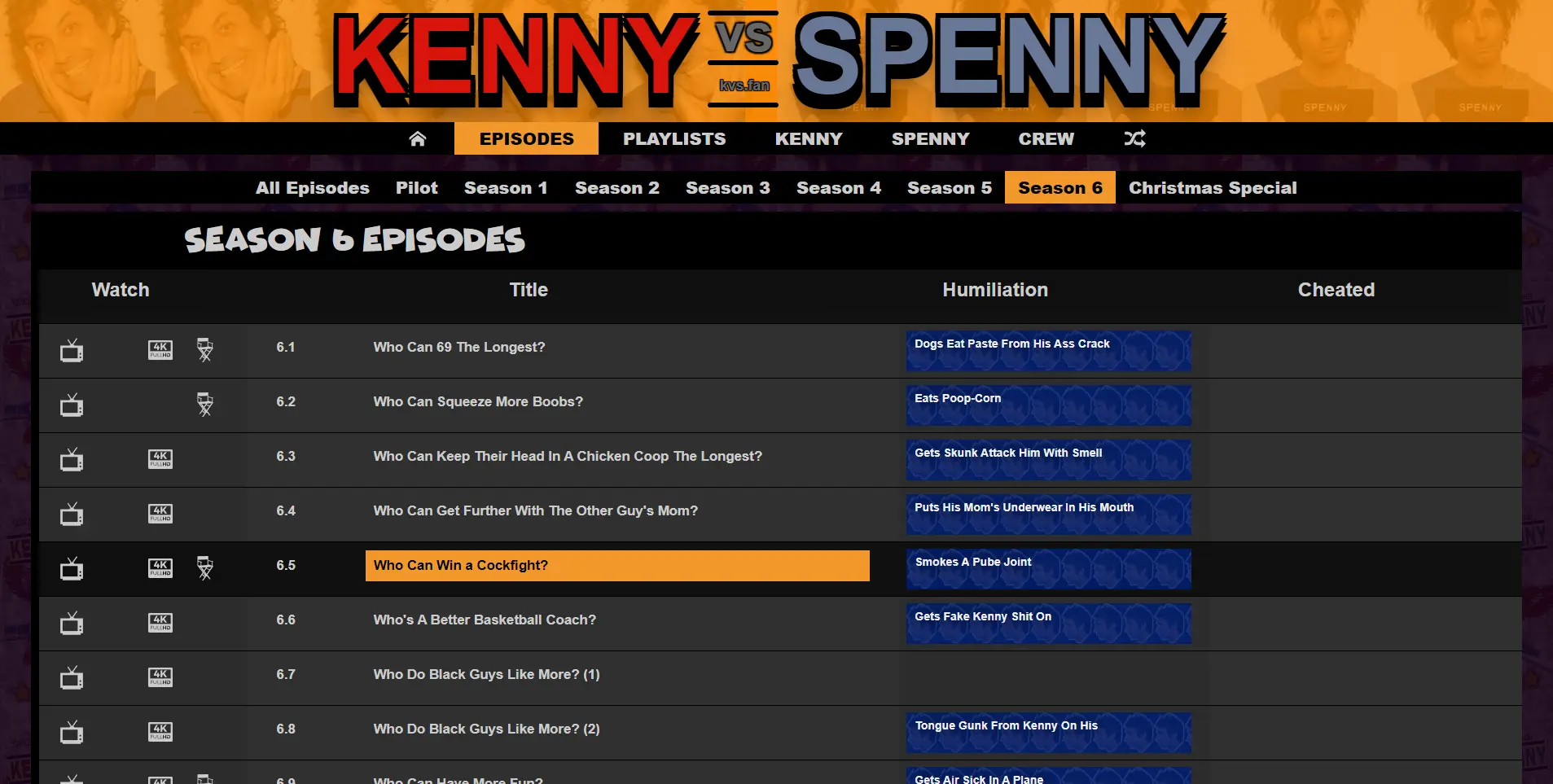 Kenny vs Spenny Season 6 Episodes | KvS.fan